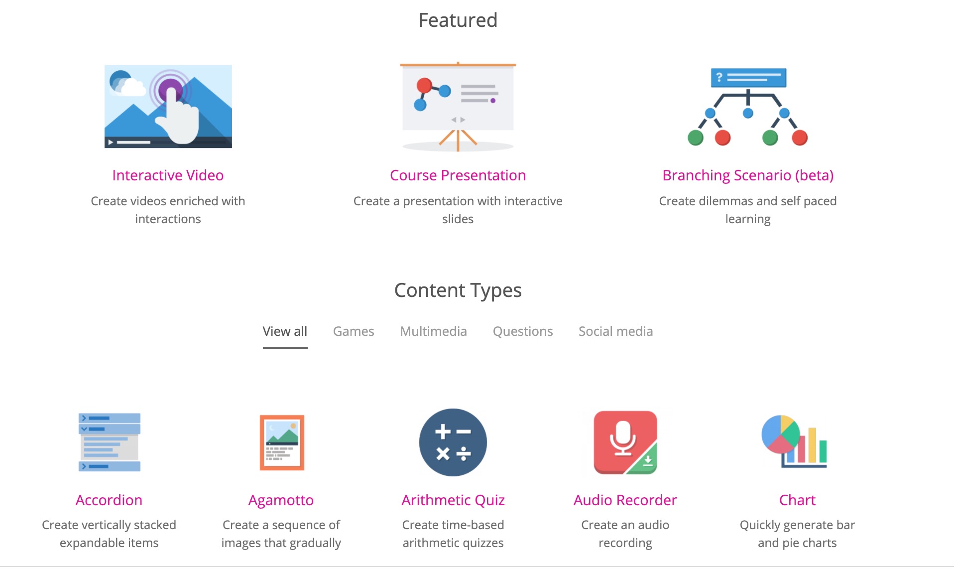 Getting Started in H5P – The H5P Kitchen