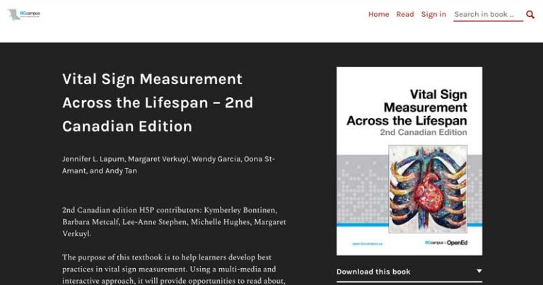 March Webinar: Learning from Team Vital Signs – The H5P Kitchen